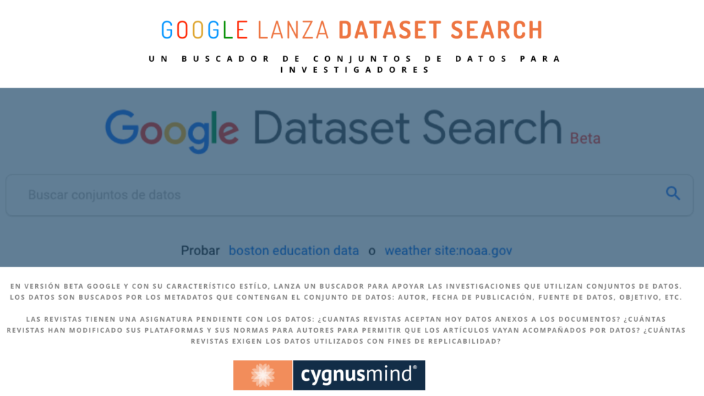 Conoce la nueva herramienta de Google: DATASET SEARCH – Hermes Data Blog